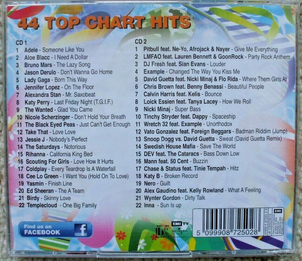 NOW That’s What I Call Music! 115 (2CD) NOW MUSIC, 43% OFF