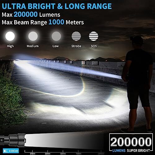 Rechargeable Led Flashlight 200000 High Lumens Brightest Powerful ...