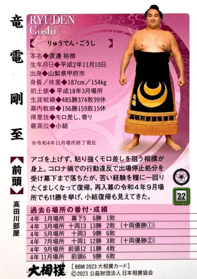 Ryuden Goji BBM 2023 Sumo Card No.22, Regular Edition, | eBay