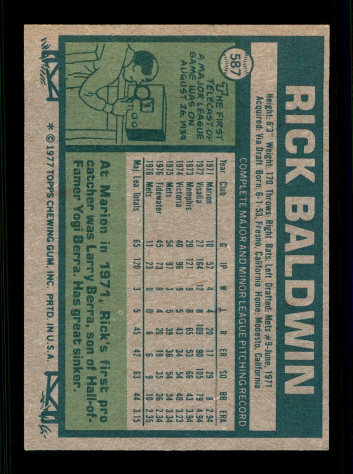 1977 Topps #587 Rick Baldwin | eBay