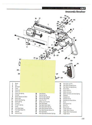 COLT ANACONDA & BUNTLINE SPECIAL REVOLVERS EXPLODED VIEW & PARTS LIST ...