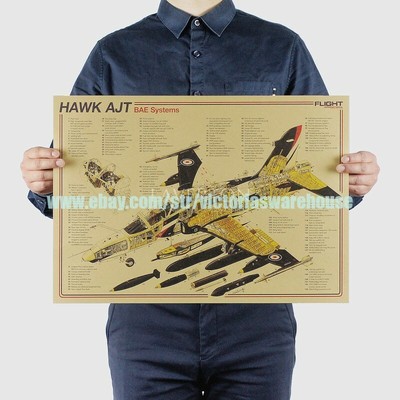 HAWK AJT BAE Systems fighter airplane poster wall guess room art | eBay