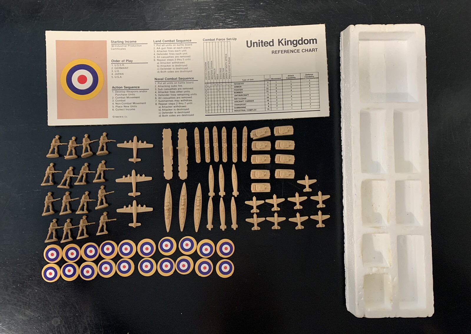 MILTON BRADLEY AXIS AND ALLIES UNITED KINGDOM REPLACEMENT GAME PIECES ...