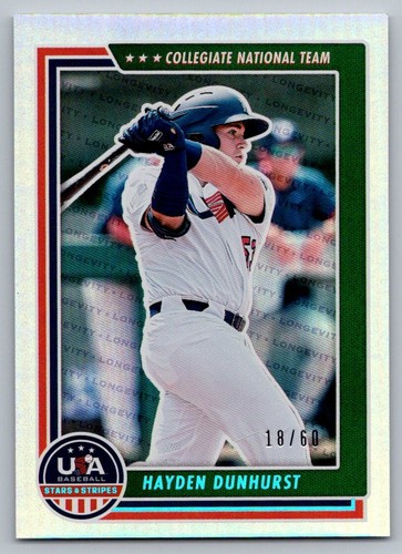 2022 Panini Stars & Stripes USA #8 Hayden Dunhurst Holo Blue /60 | eBay