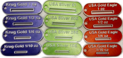 Coin Gauge Tester Kits-Check & see if your coins are made out of Gold ...