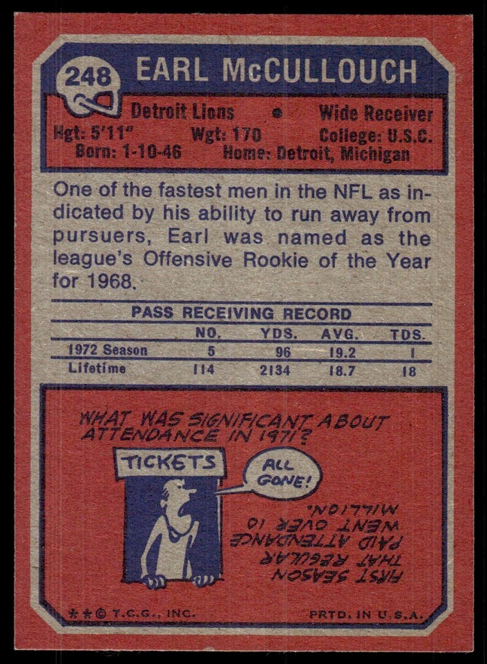 1973 TOPPS EARL MCCULLOUCH DETROIT LIONS #248 | eBay