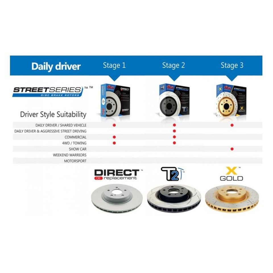 DBA T2 Slotted Brake Rotor Pair 338mm Front DBA2700S | eBay