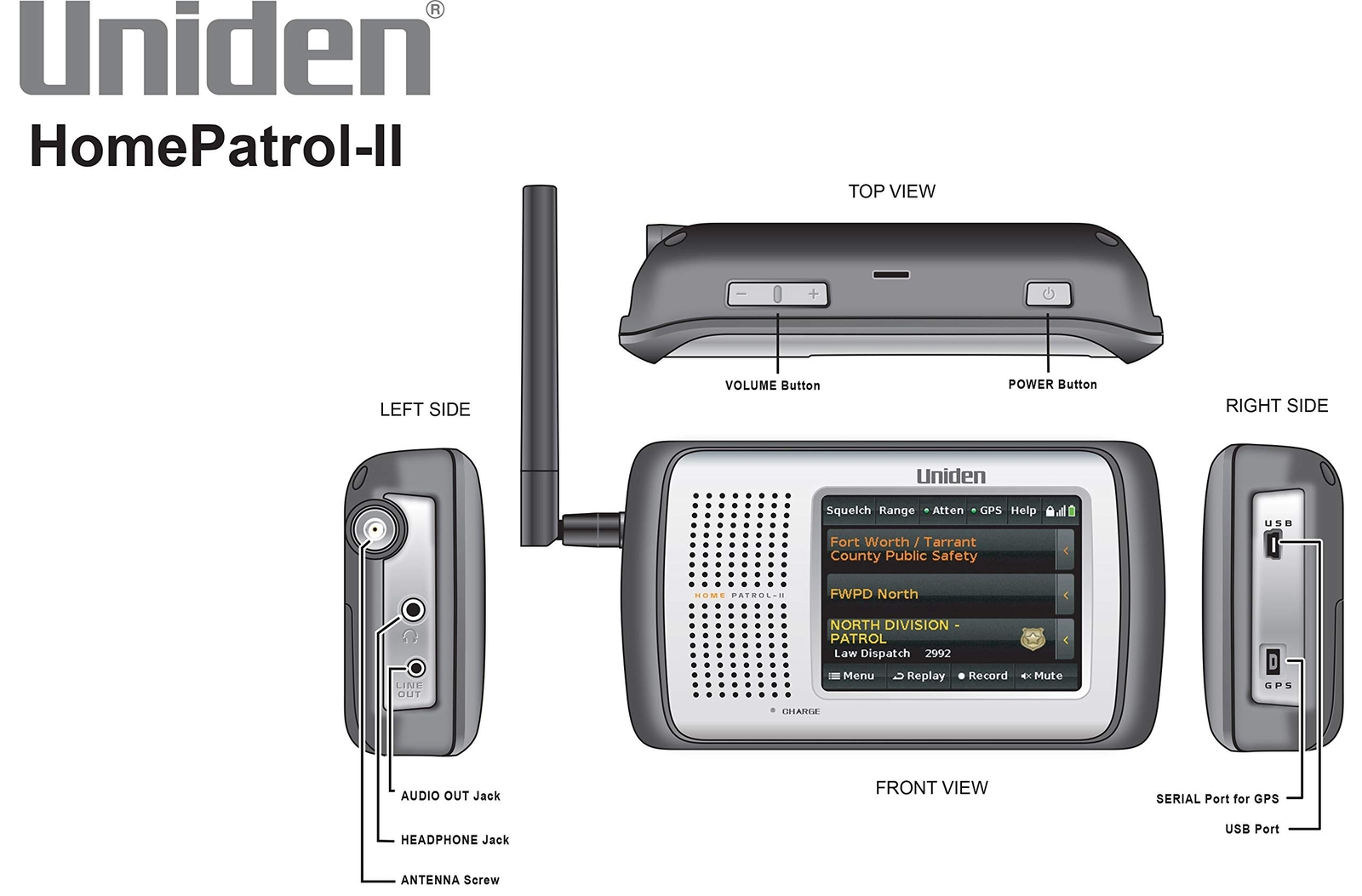 Uniden HomePatrol-2 Touchscreen Scanner for sale online | eBay