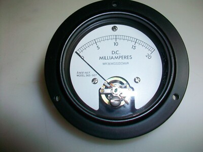 Panel Meters - Ma Meter