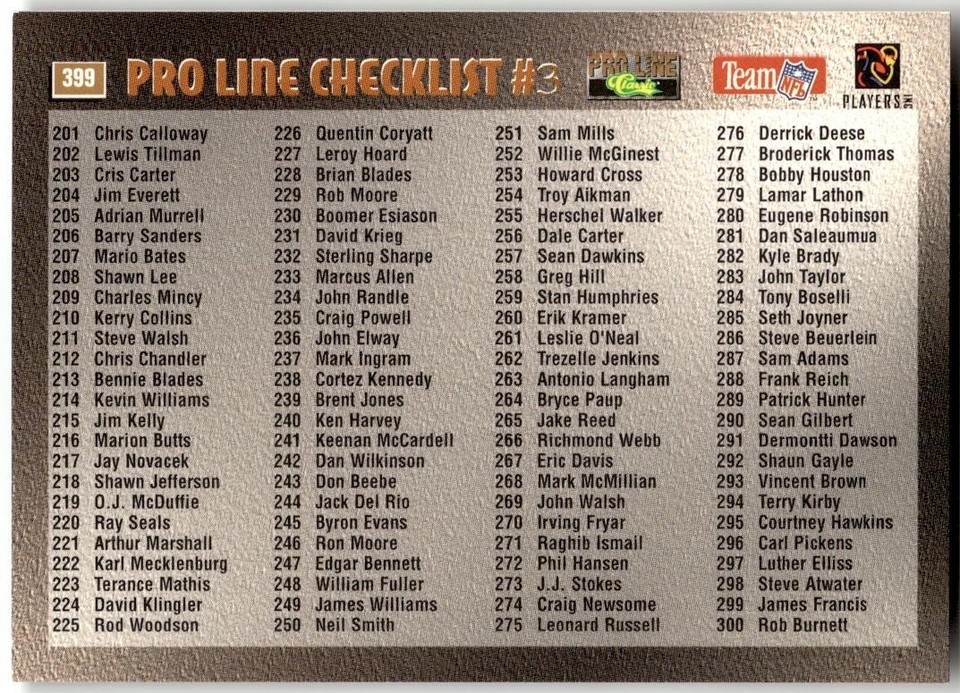 1995 Pro Line #399 Marshall Faulk Football Card | eBay