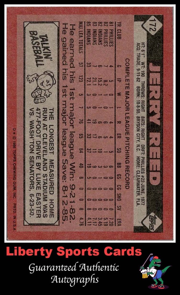 1986 Topps Jerry Reed #172 Authentic Autographed Card Cleveland Indians ...