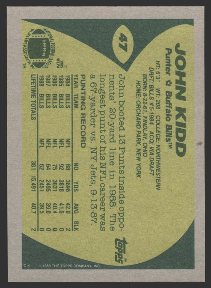 John Kidd #47a 1989 Topps Buffalo BillsRC Rookie | eBay