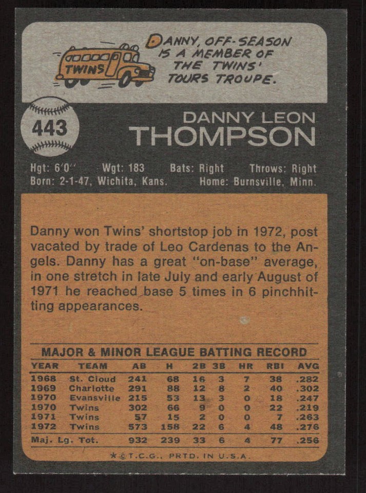 1973 Topps Set-Break #443 Danny Thompson Minnesota Twins | eBay