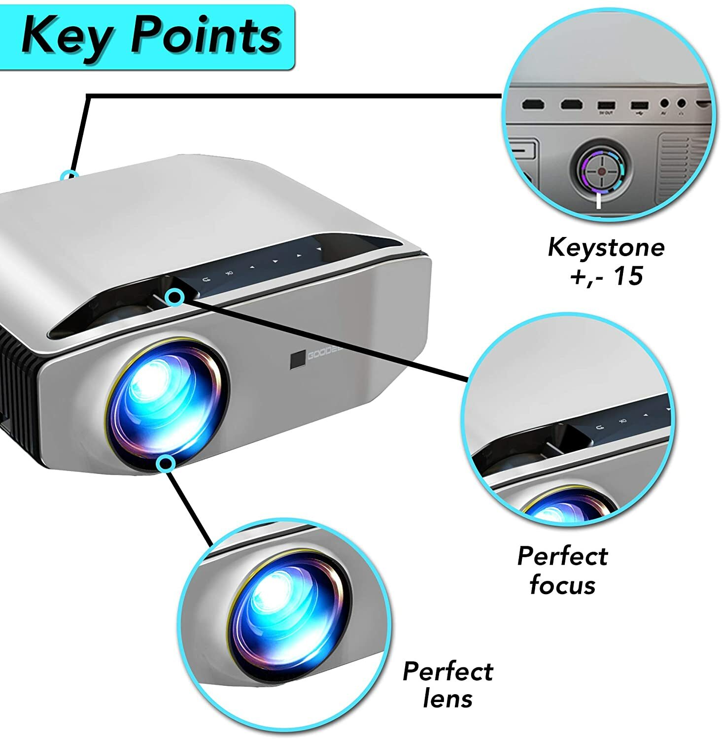 Portable Projector FHD 1080P Home Theater New!!! | eBay