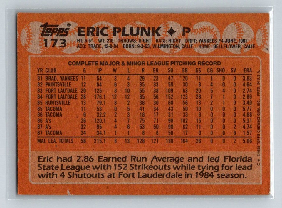 1988 Topps #173 Eric Plunk Oakland Athletics Baseball Card | eBay