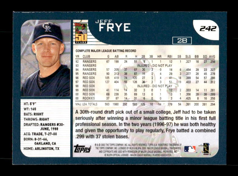 2001 Topps Employee #242 Jeff Frye - Ex+ EXACT SCAN /150 | eBay