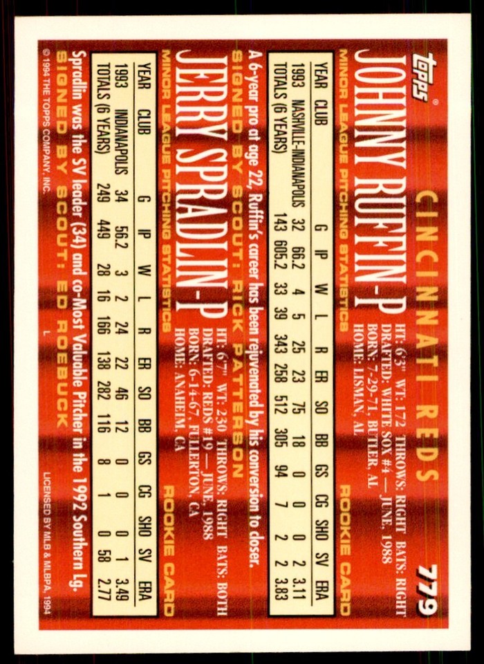 1994 Topps Baseball Card Johnny Ruffin/Jerry Spradlin #779 | eBay