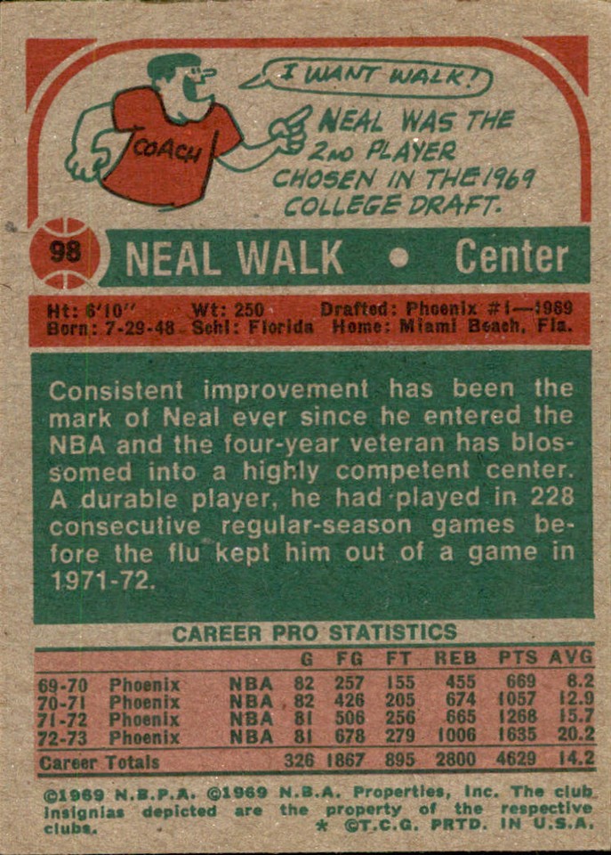 1973 Topps #98 Neal Walk EX | eBay