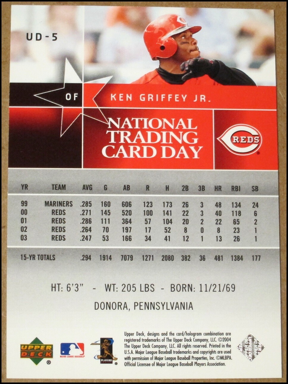 2004 National Trading Card Day - #UD-5 Ken Griffey Jr for sale online ...