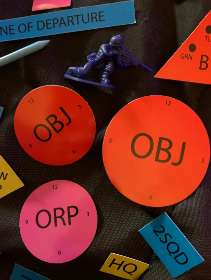 Usmc Rotc Terrain Model Kit