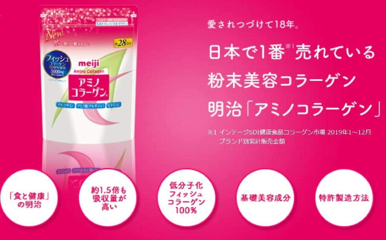 x 2 Lot MEIJI Amino Collagen Refill 196g Powder 28days x 2 packs Ship ...