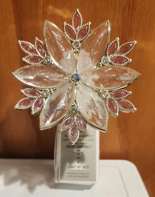 Bath & Body Works Wallflowers Home Fragrance Diffuser PlugIn Scent ...