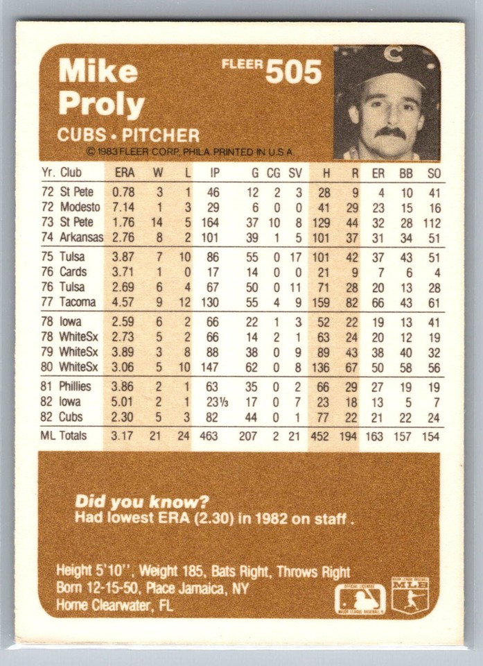Mike Proly 1983 Fleer BASEBALL #505 Chicago Cubs | eBay