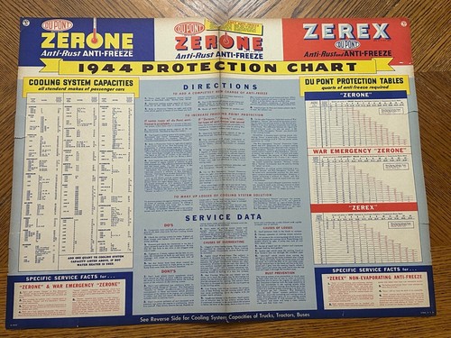 Du Pont Zerone Zerex Protection Zone Chart Advertisement 24x18 Coolant ...