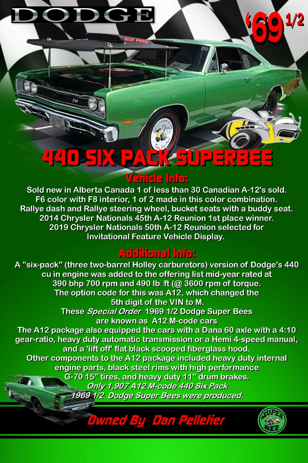 Custom Car Show Sign Display Information Board One Piece Plexiglass ...