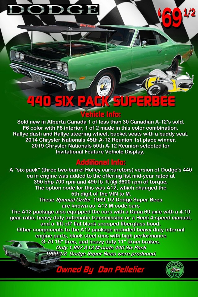 Custom Car Show Sign Display Information Board One Piece Plexiglass ...