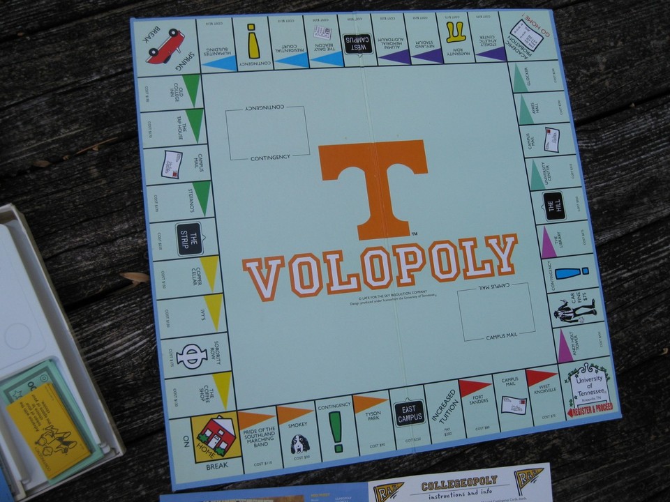 VOLOPOLY University of Tennessee Volunteer Monopoly Late For The Sky ...