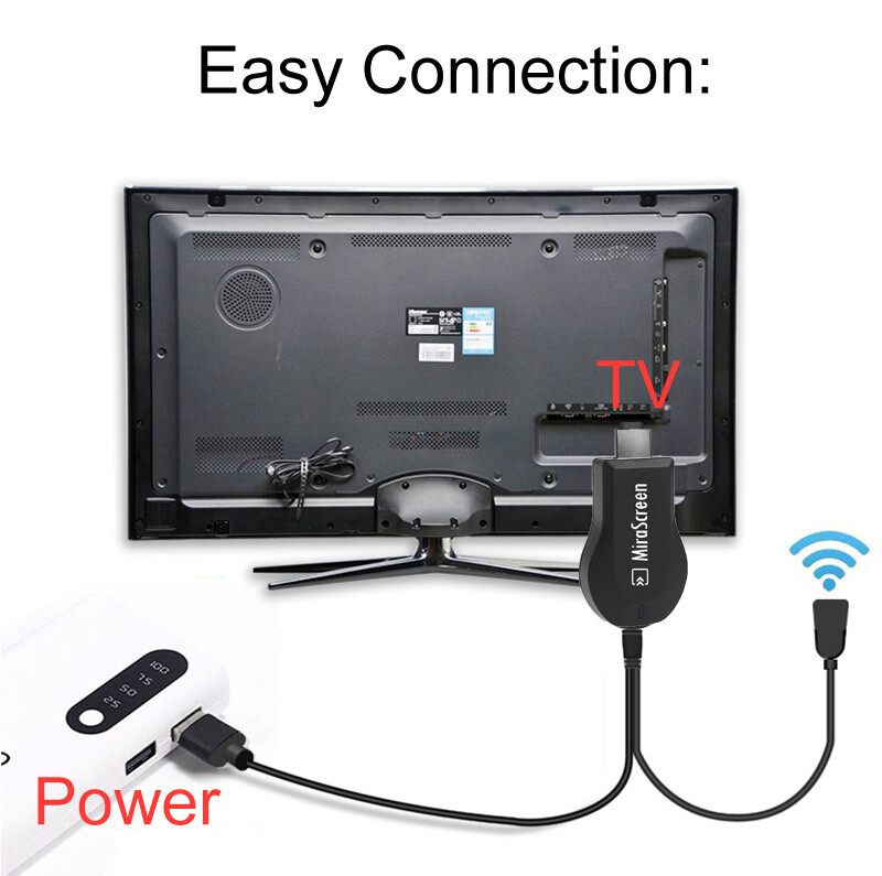 Wireless Wifi Display Dongle Phone to HDMI TV HDTV Video Stream Adapter ...