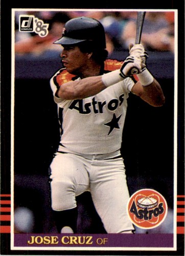 1985 Donruss Jose Cruz 100 Baseball Cards #304 | eBay