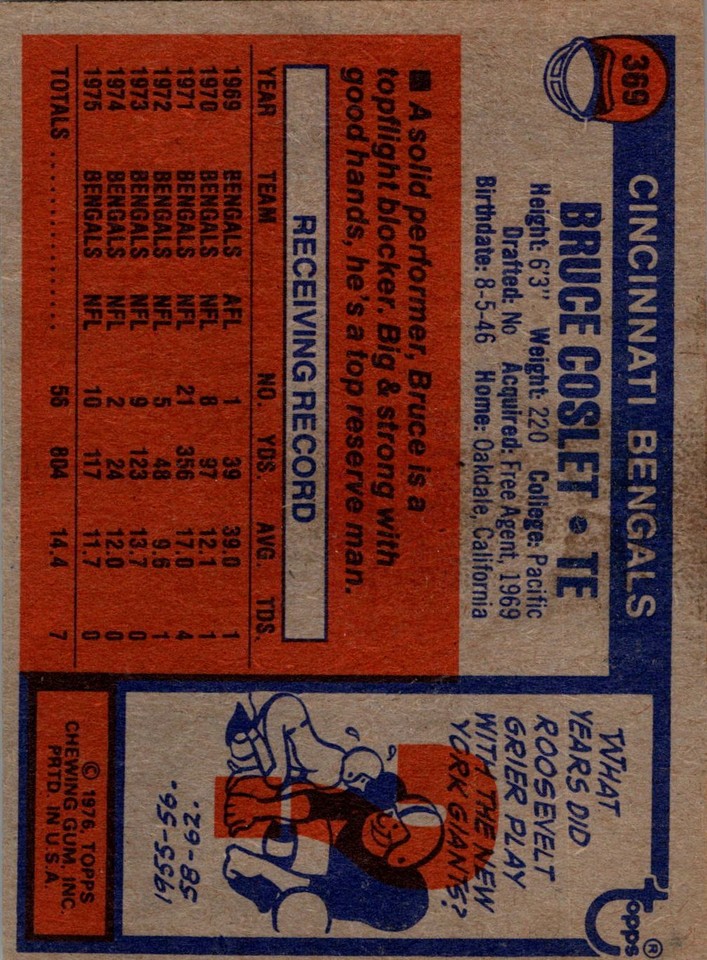 Bruce Coslet 1976 Topps #369 FOOTBALL Card Cincinnati Bengals | eBay