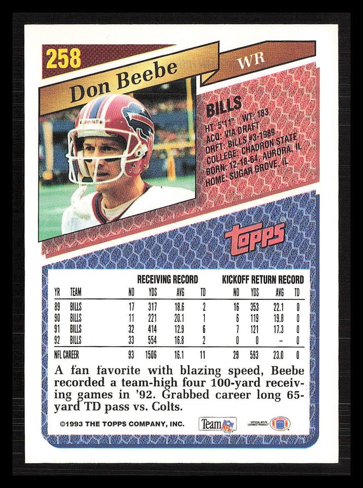 Don Beebe 1993 Topps #258 Buffalo Bills | eBay