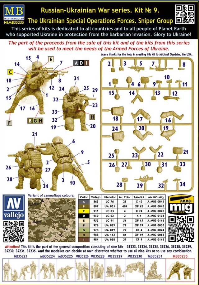 Master Box 35235 1/35 The Ukrainian Special Operations Forces Sniper ...