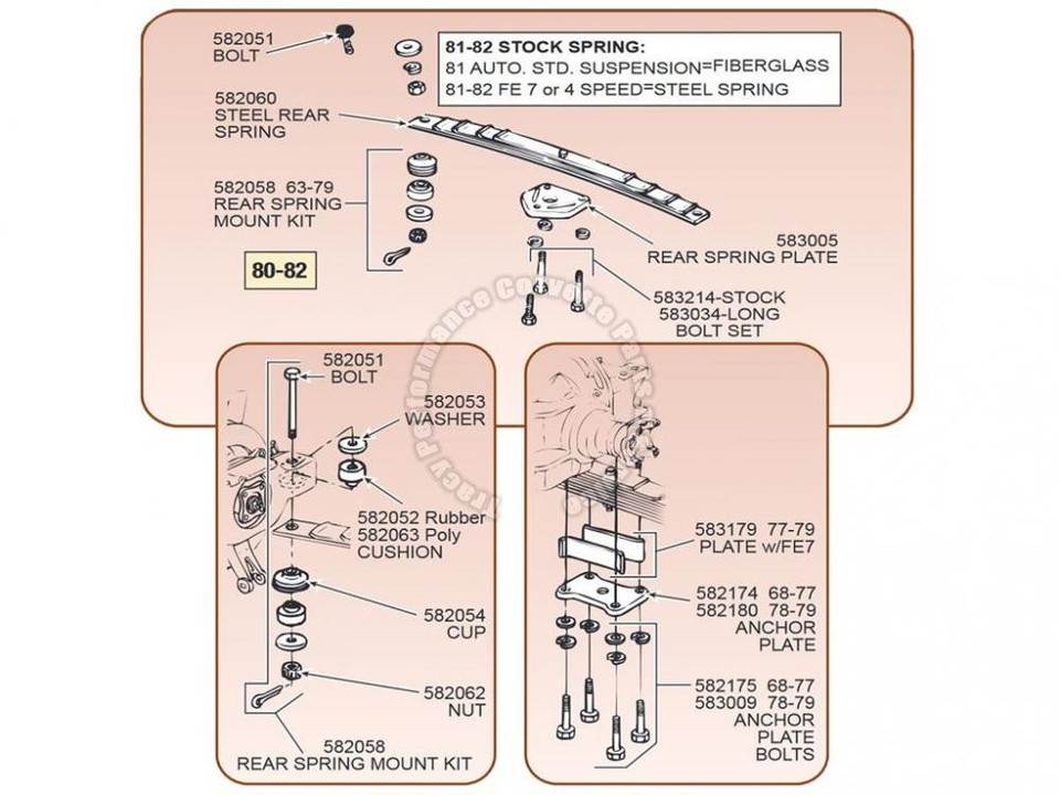 1963-1977 Corvette Rear Spring Mount Plate Bolts Grade 5 Zinc ...