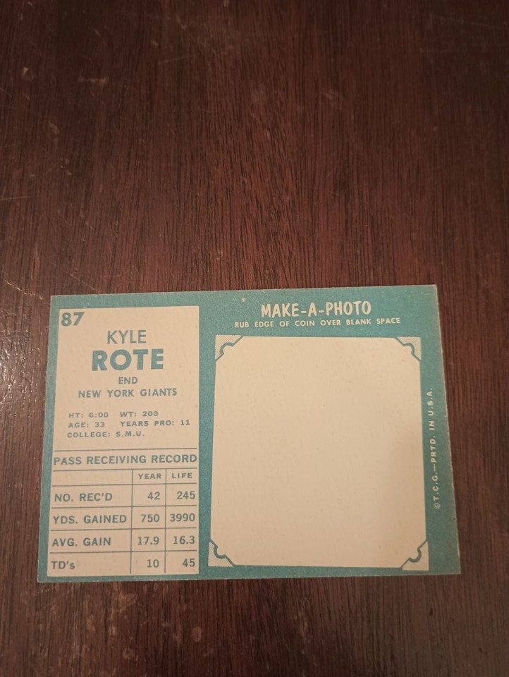 1961 Topps #87 Kyle Rote (NRMT+) | eBay
