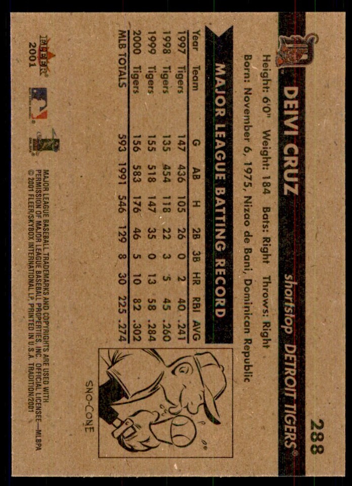2001 Fleer Tradition Deivi Cruz Baseball Cards #288 | eBay