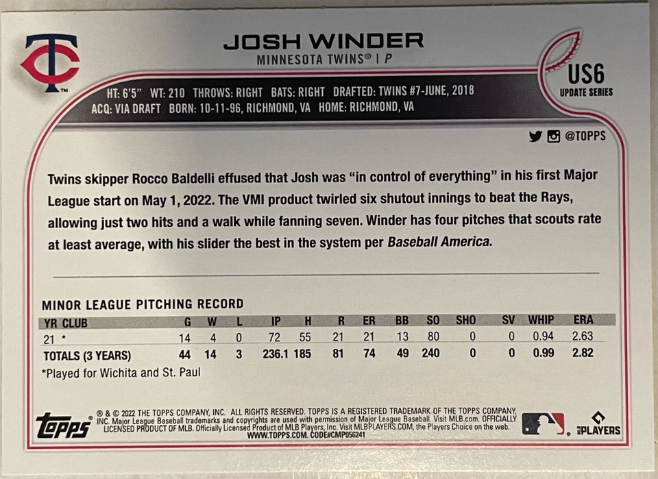 2022 TOPPS UPDATE #US6 JOSH WINDER *ROOKIE CARD* MINNESOTA TWINS | eBay