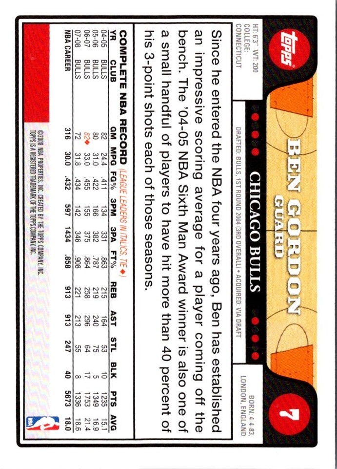 2008 Topps Tipoff Team Tattoos Chicago Bulls #NNO Chicago Bulls ...