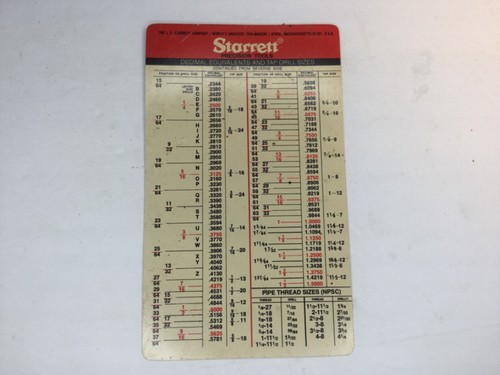 Vintage Starrett Decimal Equivalents & Tap Drill Sizes Plastic Card 3 ...