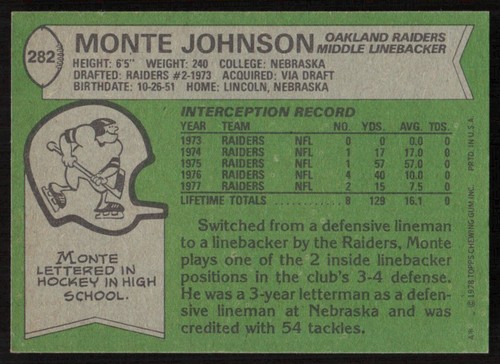 1978 Topps Monte Johnson Oakland Raiders #282 | eBay