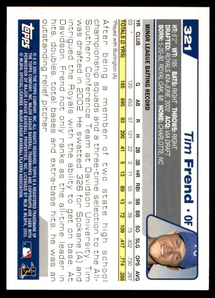 2004 Mint - Topps Tim Frend Rookie Kansas City Royals #321 | eBay