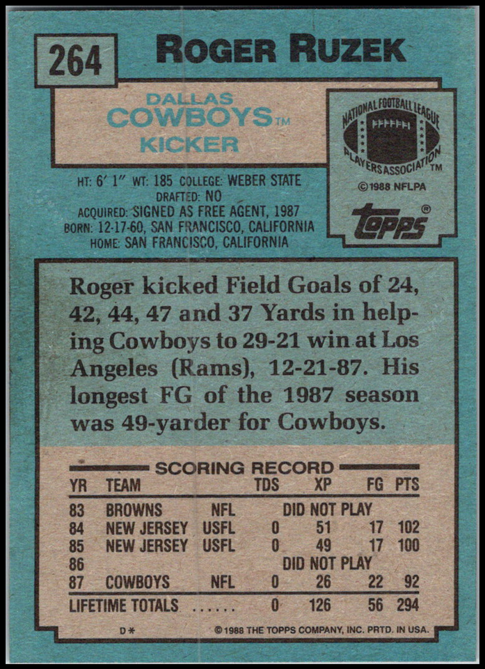 1988 Topps ROOKIE RC #264 Roger Ruzek FREE SHIPPING! | eBay