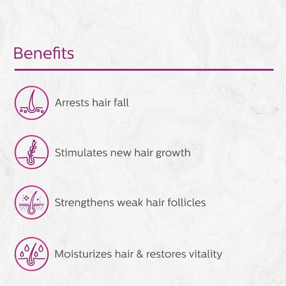 Glenmark BONTRESS Pro Hair Serum, 60 ml Pro -Lipo Neo Technology | eBay