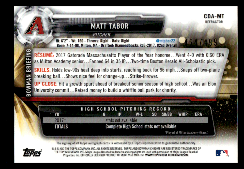 2017 Bowman Draft Chrome Refractor #CDA-MT Matt Tabor Diamondbacks Auto ...