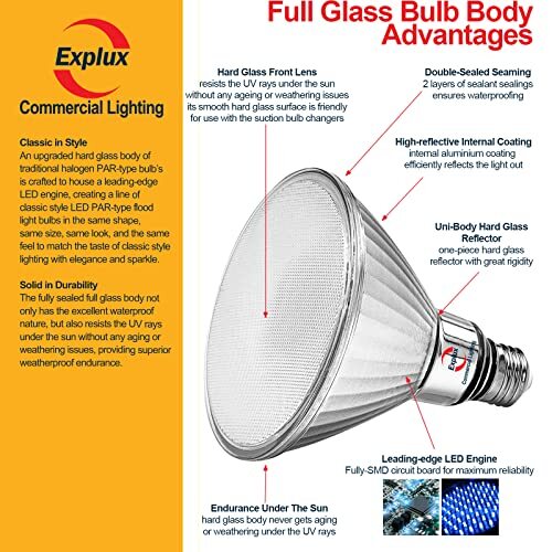 250 Watt Equivalent PAR38 LED Flood Light Bulb Super Bright 3100 Lumens ...