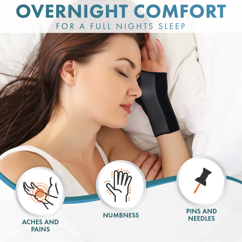 Wrist & Thumb Brace Support Twin Splint System - Scaphoid Fracture ...