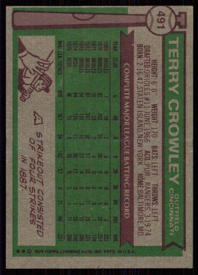 1976 Topps Terry Crowley Cincinnati Reds #491 | eBay